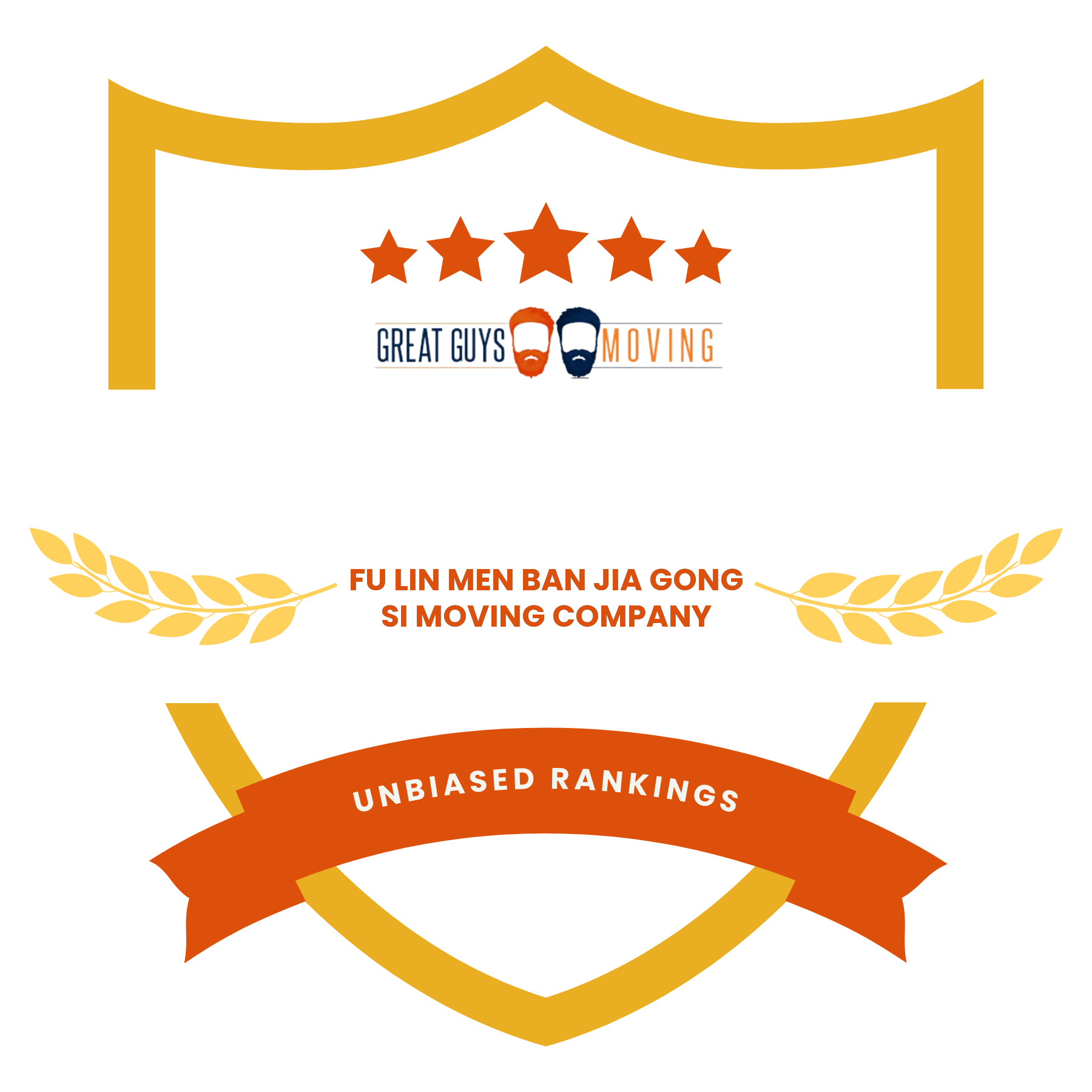 Fu Lin Men Ban Jia Gong Si Moving Company Ratings & Reviews