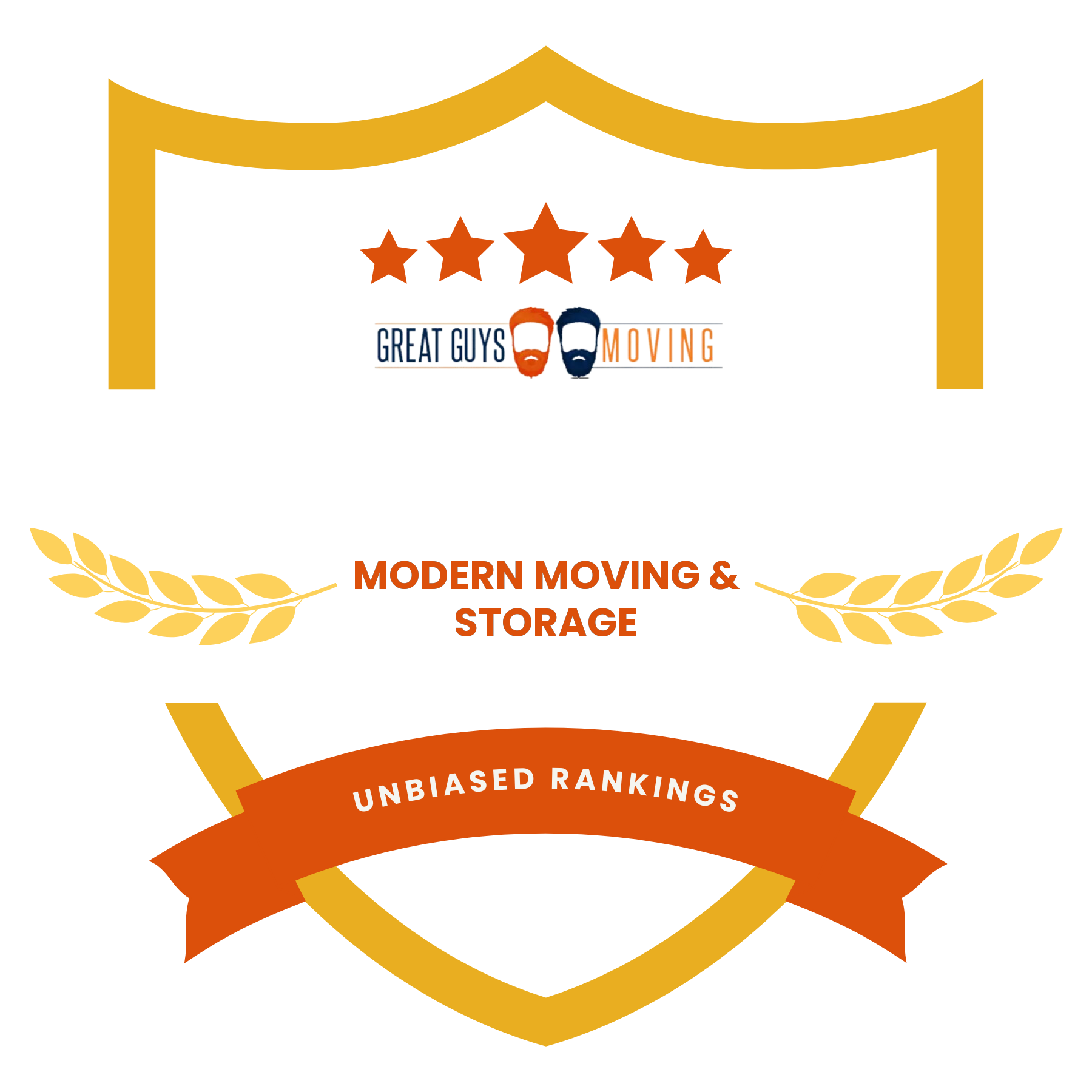 Modern Moving & Storage Ratings & Reviews