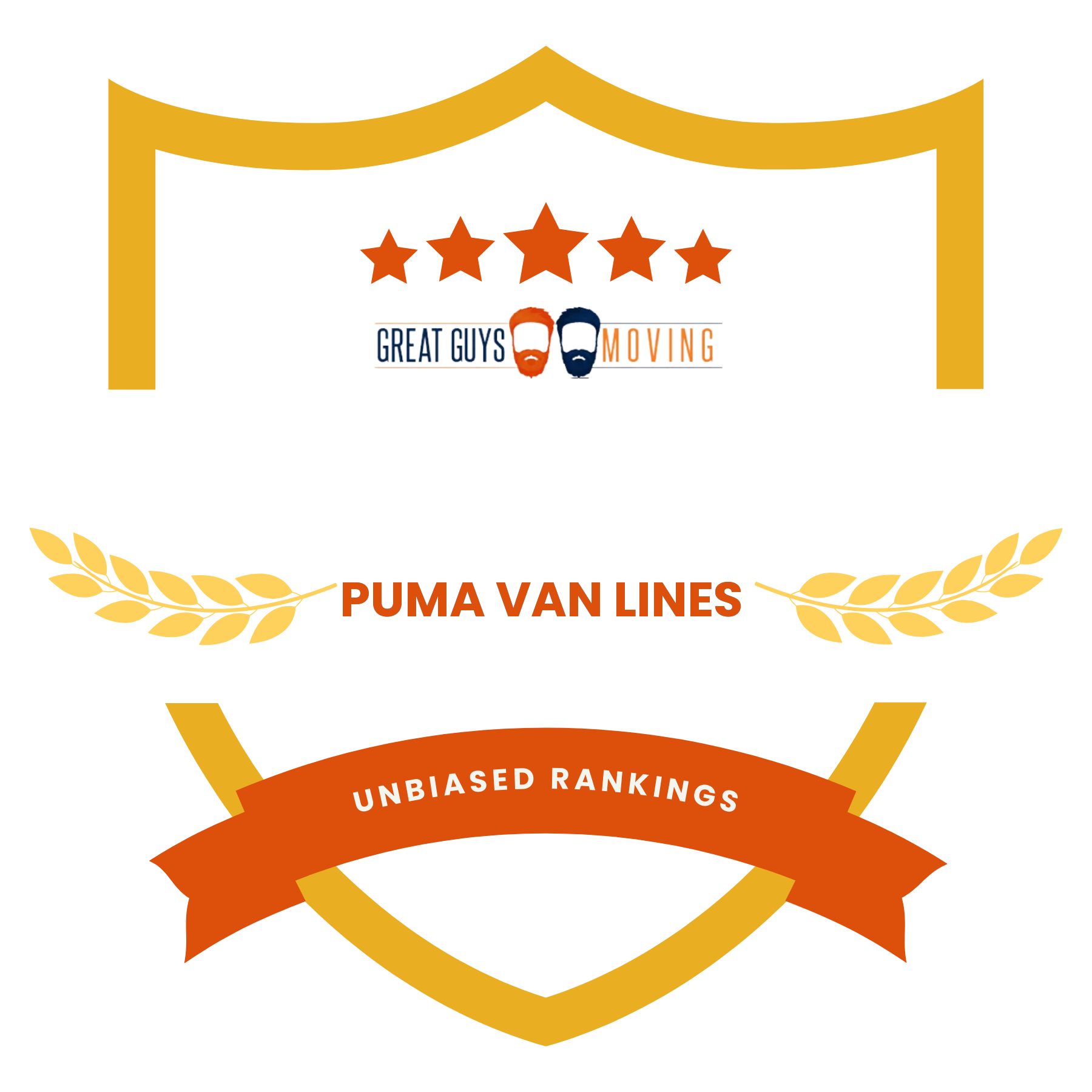 Puma Van Lines Ratings & Reviews