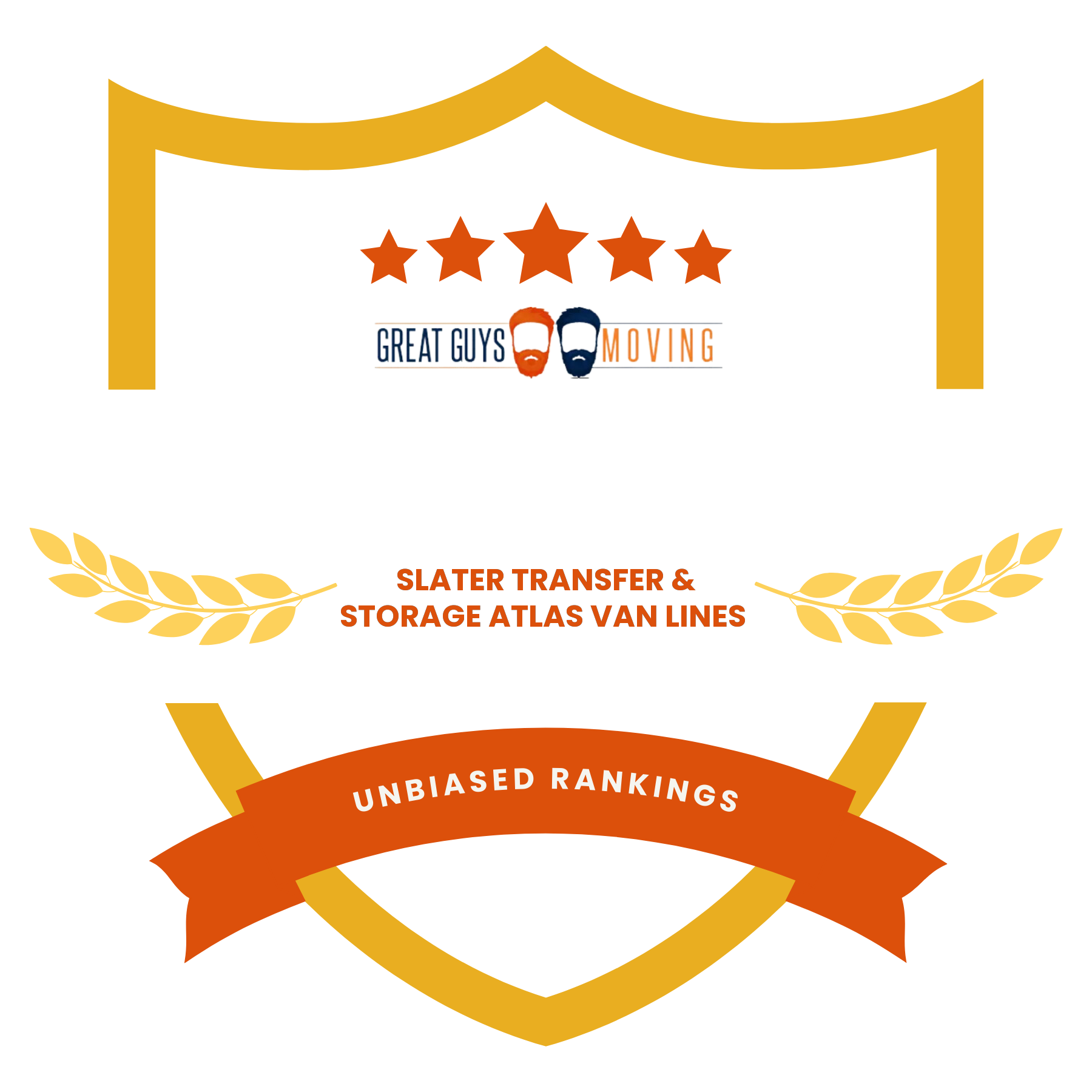 Slater Transfer & Storage Atlas Van Lines Ratings & Reviews